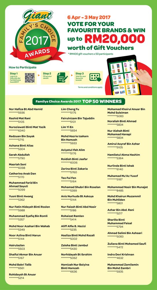 [Winner List Updated] Giant Family Choice Award 2017 Voting Contest: Up ...