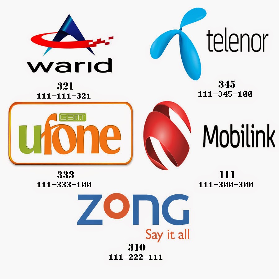 pakistan-sim-verification-information-system-full-version-softwares