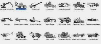 Lembaga Perbaikan Keseimbangan: Macam-macam Alat Berat dan Fungsinya