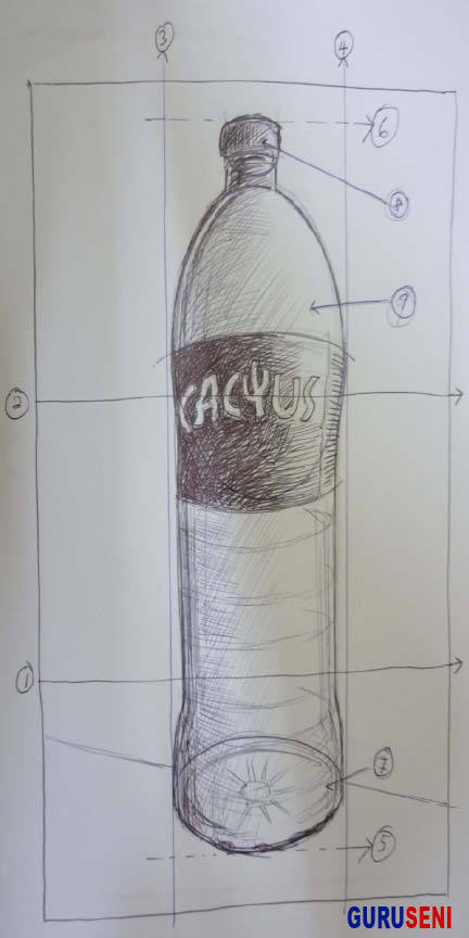 guruseni 2: LUKIS BOTOL