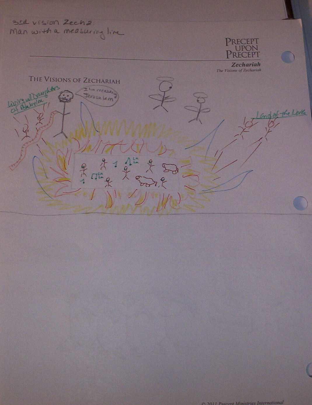 Sought and Saved: Zechariah Precept Study