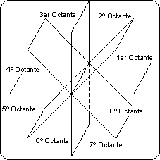 Vectores en R3: Matematica - "Vectores en r3"