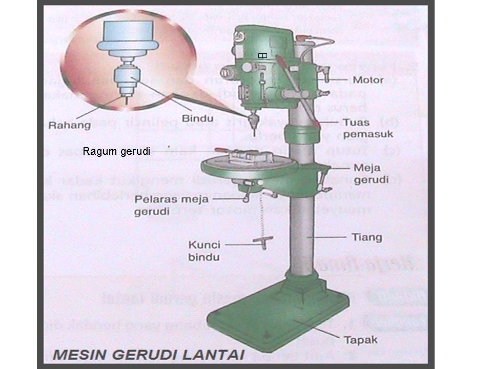 KHB - ERT: MESIN GERUDI LANTAI