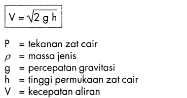 Rumus Kecepatan Aliran Fluida - Pengertian