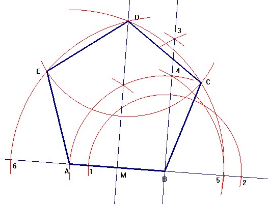 TECNOLOGIA: Pentagono regolare - costruzioni