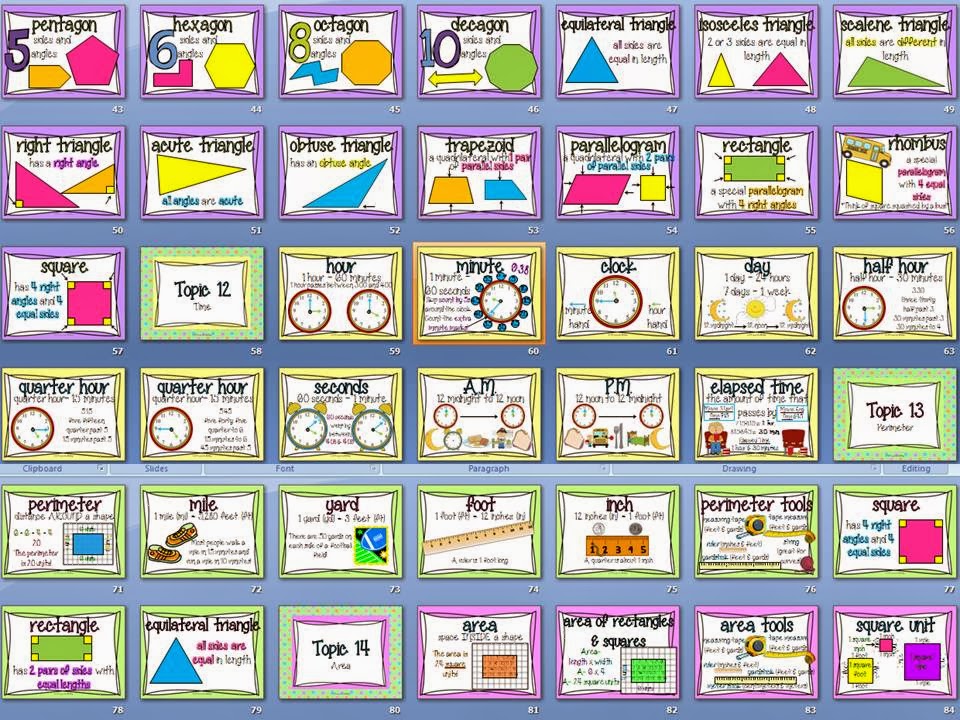 A Chocolate Dudley: Fab Math Vocab!