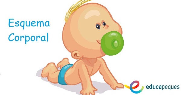 PEDAGOGIA DEL MOVIMIENTO: el esquema corporal
