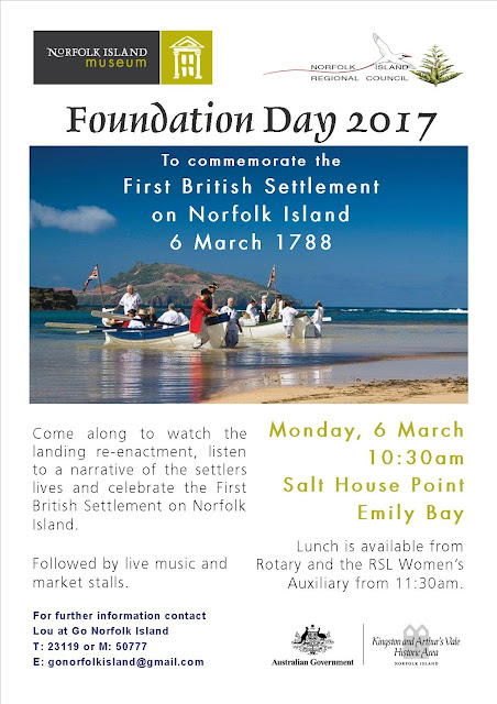 The World of Norfolk's MuseumThe World of Norfolk's Museum: Foundation ...