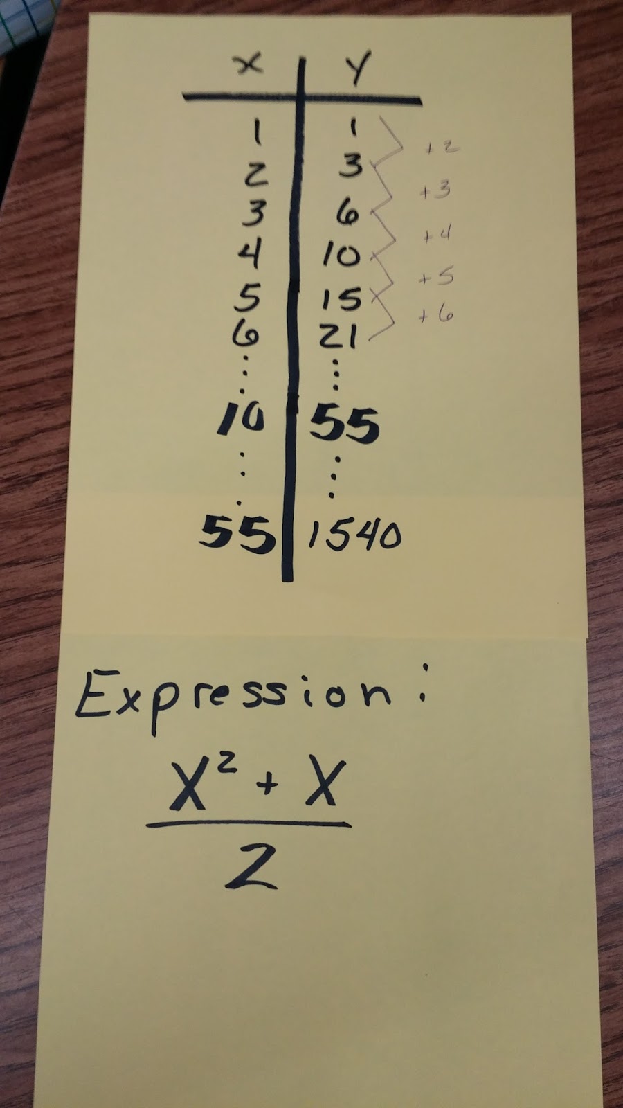 Mrs.Warren - Math on Team Vista: Squares to Stairs