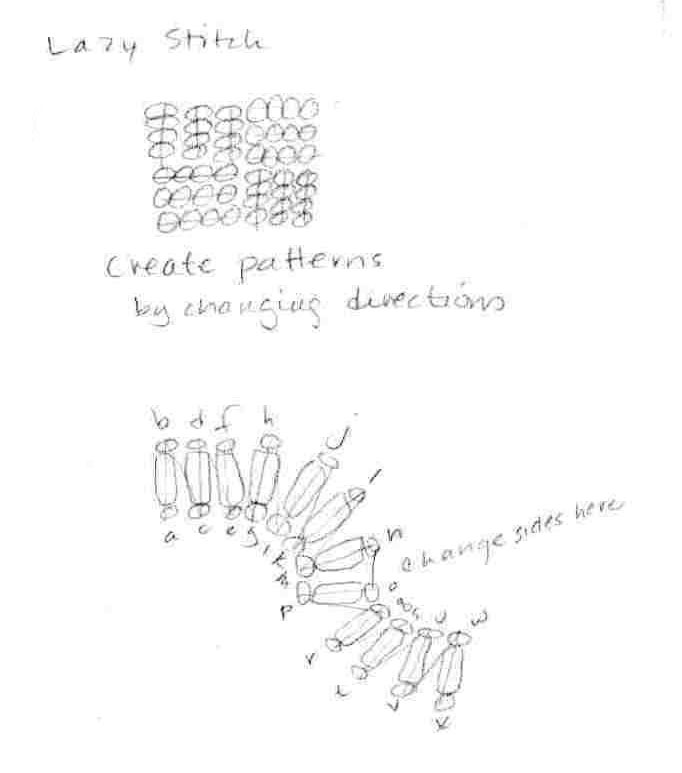 Beadlust: March 2012