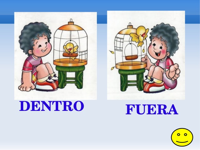 Las Nociones dentro-fuera: Bienvenidos