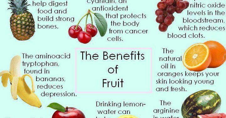 The Natural Health Page The Health Benefits Of Eating Fruit