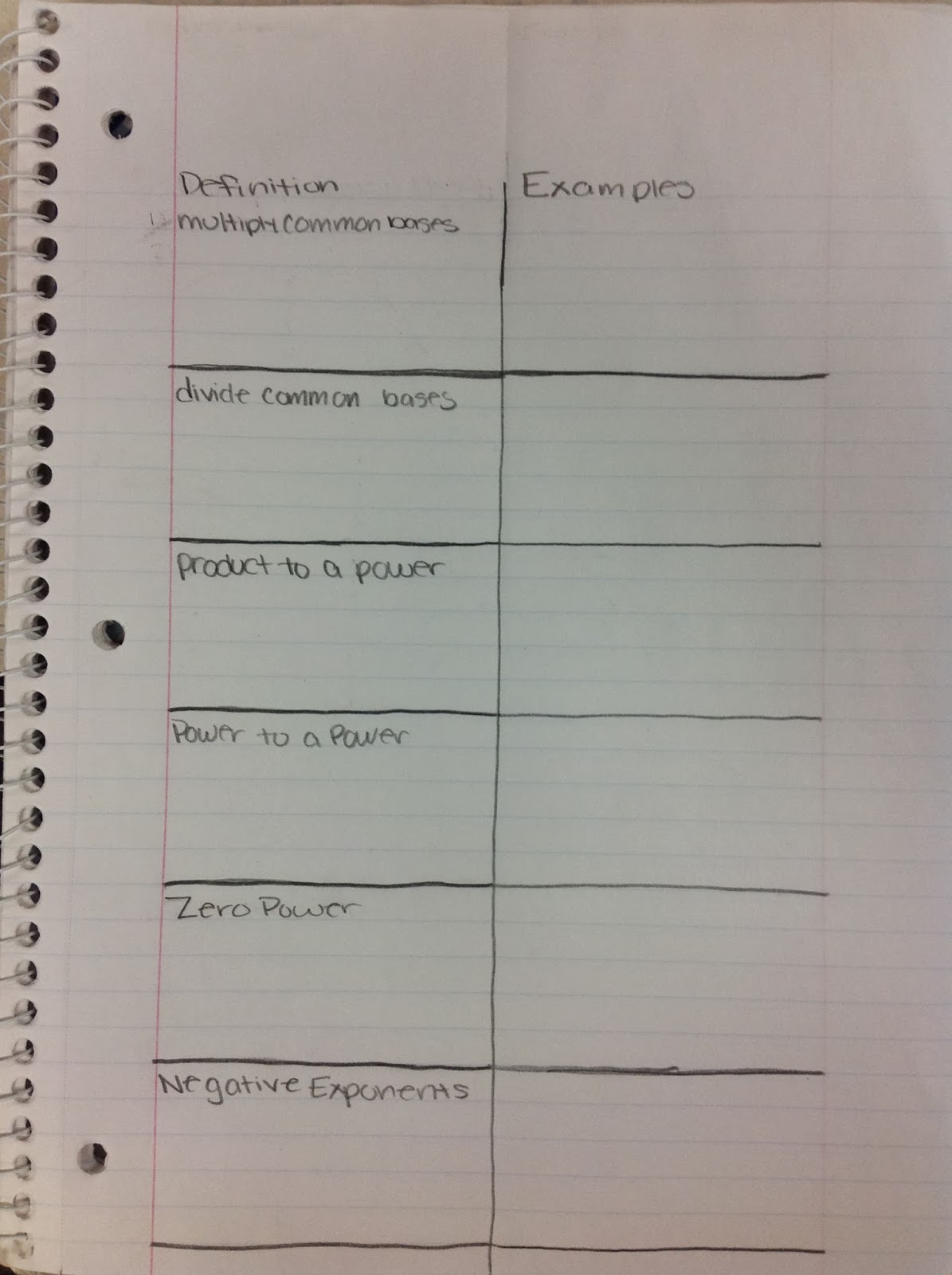 Topaz Math: 7th Grade Homework Assignments