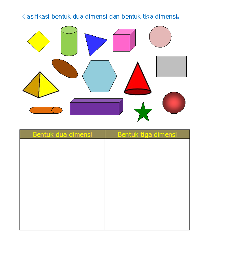 PINKY MATHEMATICS: Klasifikasi bentuk.