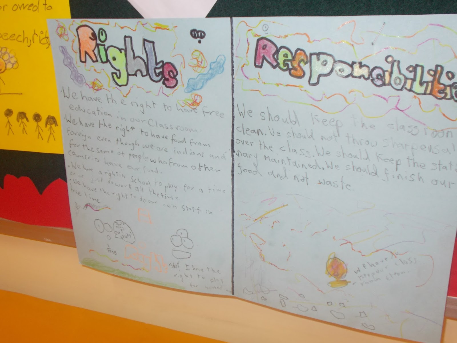 Learn, Share and Grow with Grade 4: Our rights and responsibilities