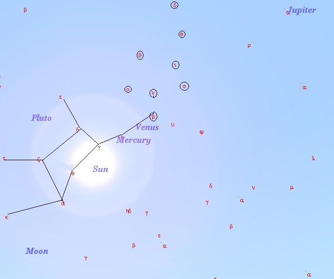 Popular Science: Dating the birth of Jesus Christ