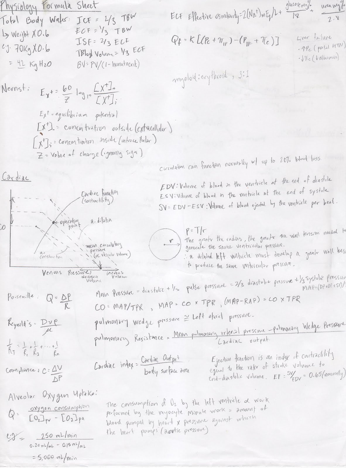 Spencer's Caribbean Medical School Journal: Physiology Formulas for ...