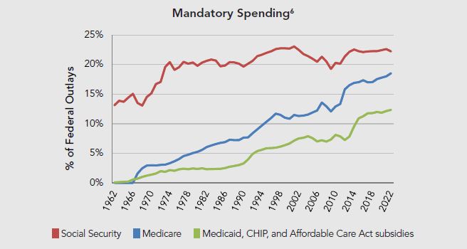HaywardEcon Blog---Just a High School Economics Teacher. That's all ...