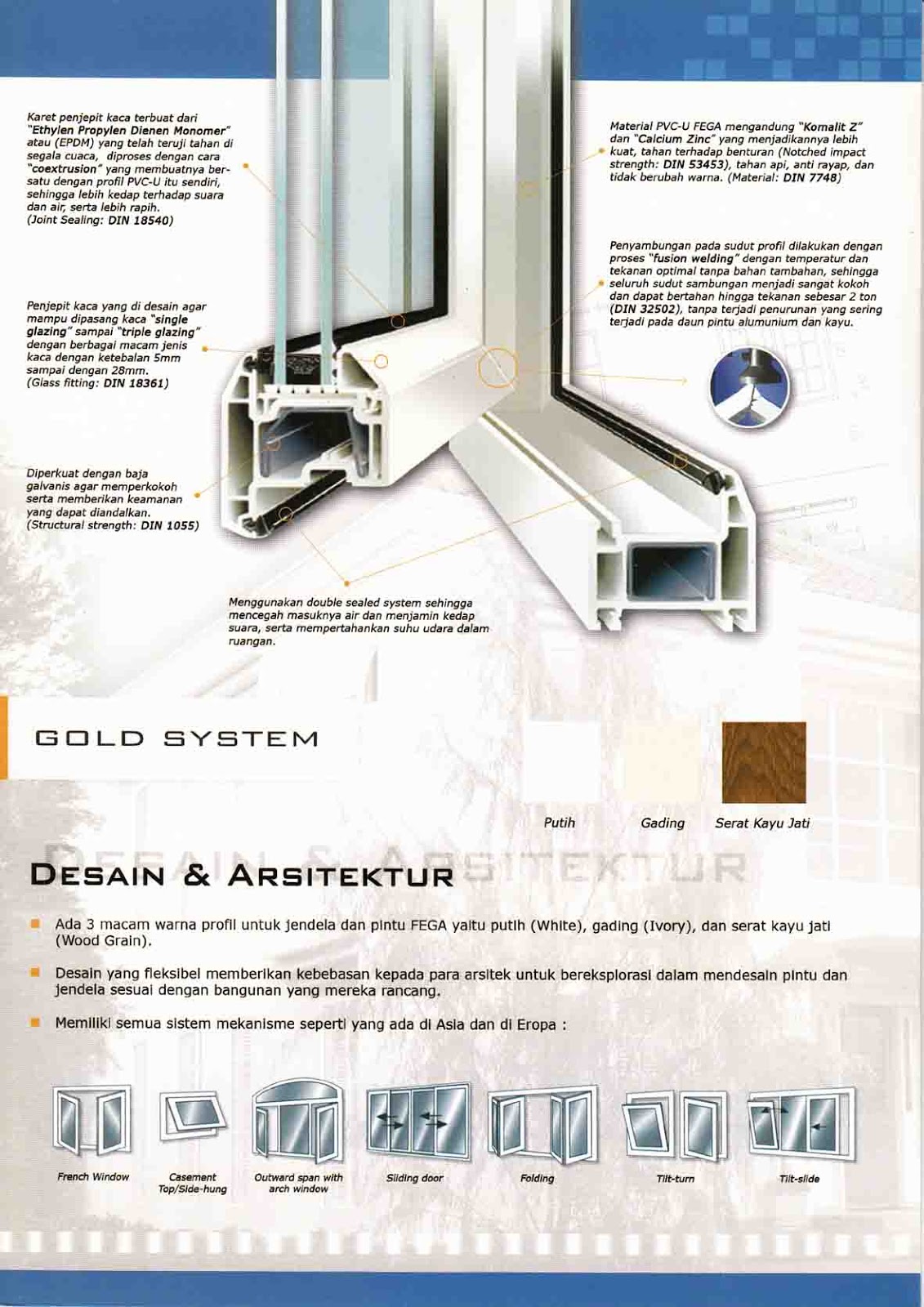 Kusen Pintu dan Jendela UPVC FEGA - Media Bangunan