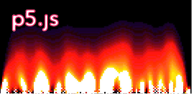 A simple developer's journey: Set your browser on Fire with P5.js