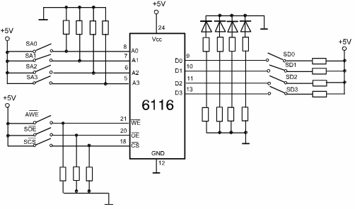 PENGALAMATAN MEMORI ATAU PENYIMPANAN PROGRAM/DATA PADA RAM/EPROM ...
