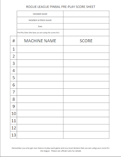 RogueLeaguePinball: Resources