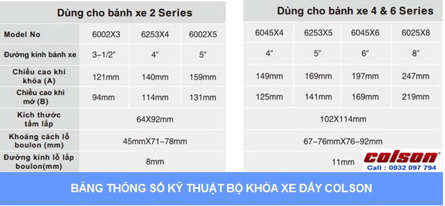 Bộ khóa xe đẩy Colson Floor Lock Brake