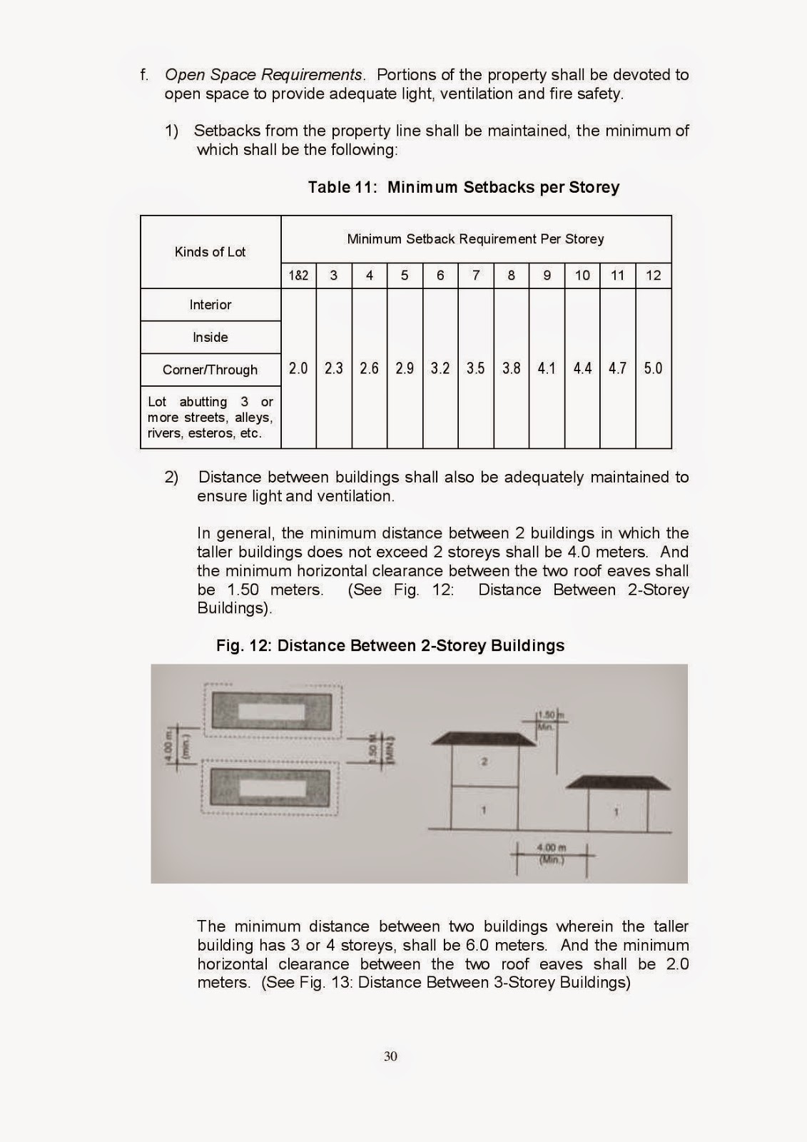 Revised IRR of BP 220 version 2008 ~ Philippines Board Exam Review