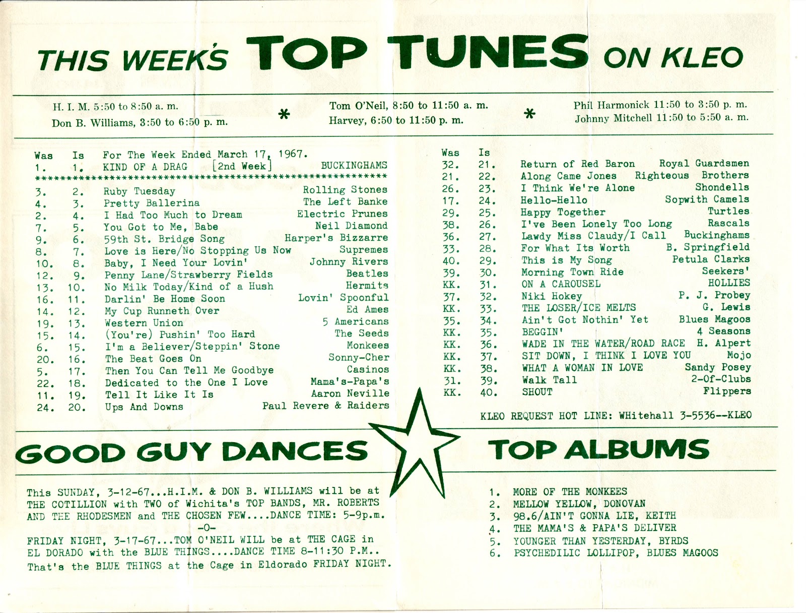 Classic Top 40 Radio