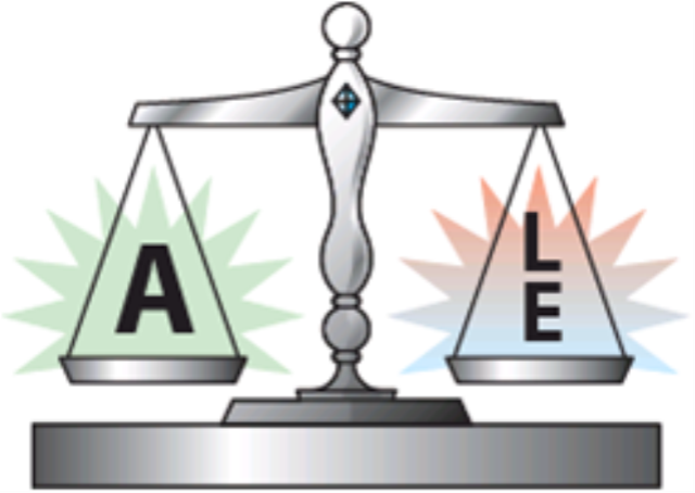 The Big 8 Formulation of Financial Quotient (Part 1) - Smart