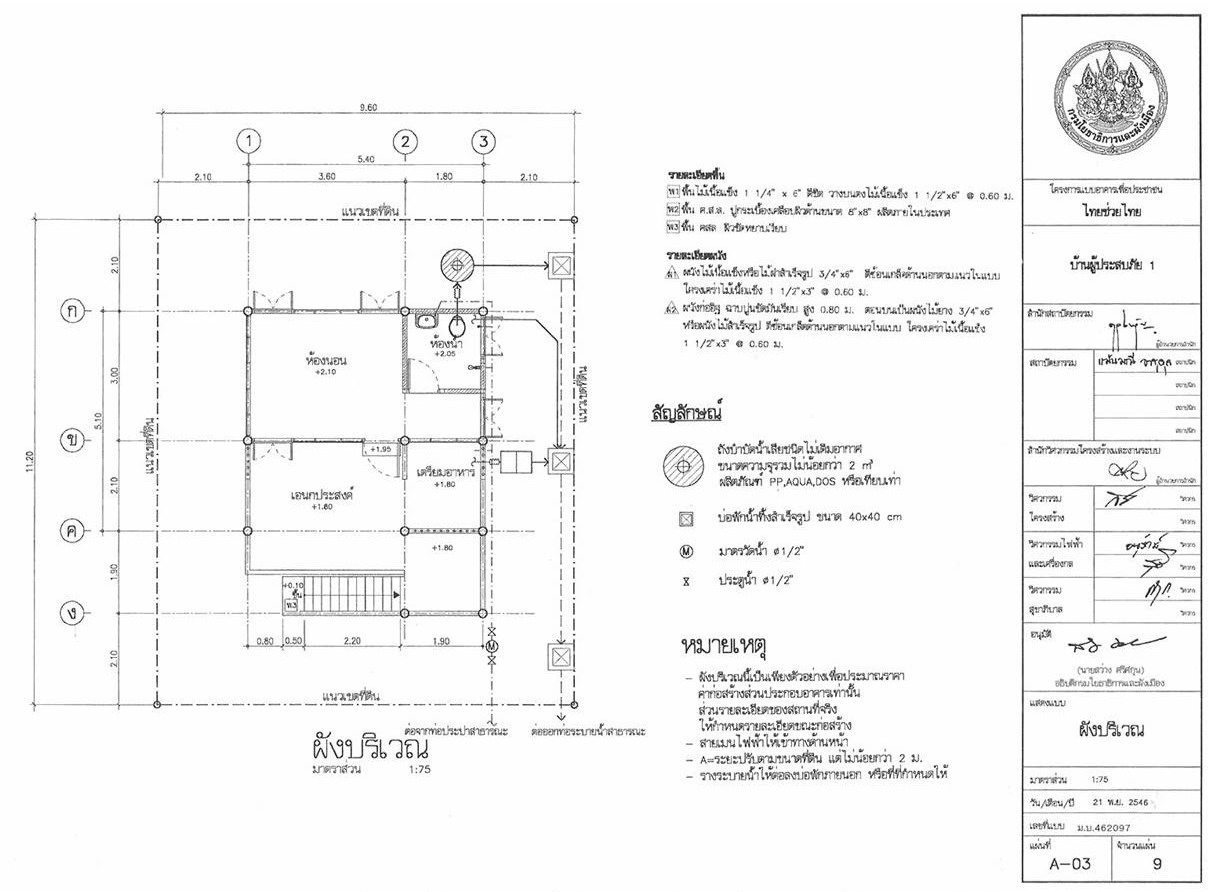 งานเขียนแบบ AutoCAD