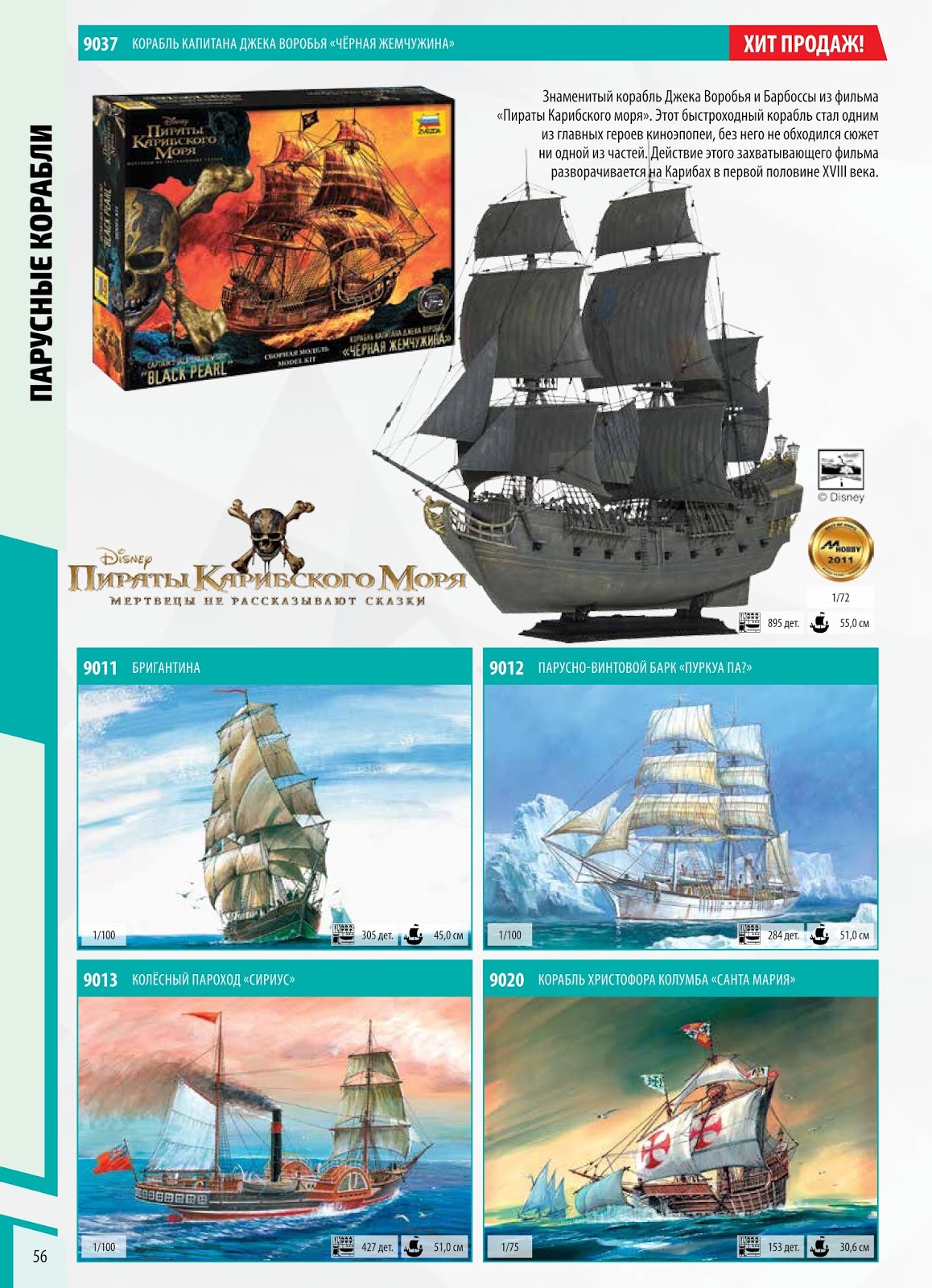 The Modelling News: A look at Zvezda's new items for 2019 in their ...