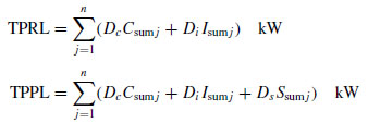 ELECTRICAL KNOWLEDGE: Estimation of Plant Electrical Load