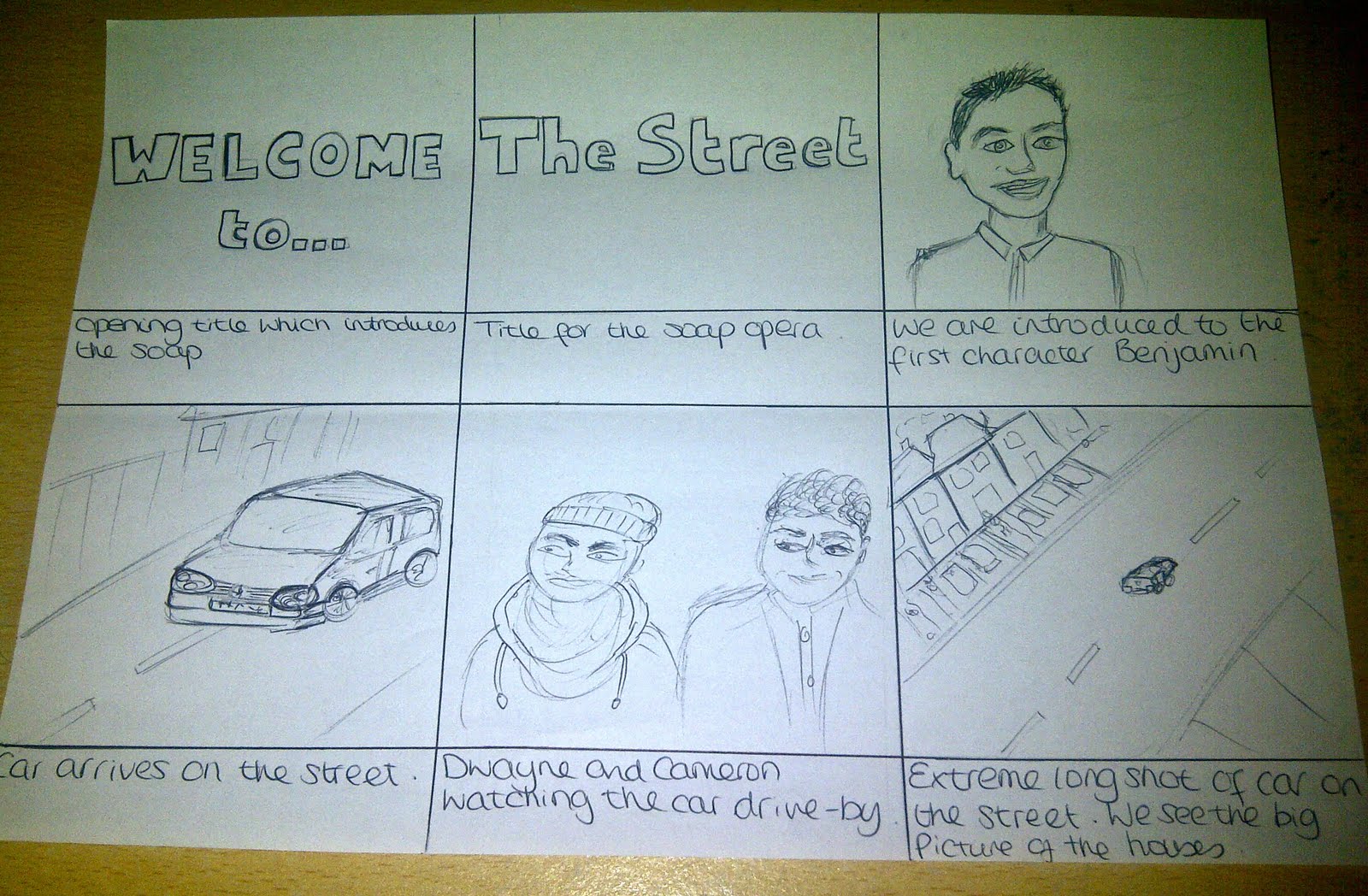 Advanced Production Blog: Storyboard for 'The Street'