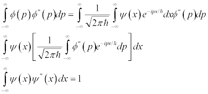A mind dump of mathematics...: Quantum Mechanics: The Schrodinger Equation