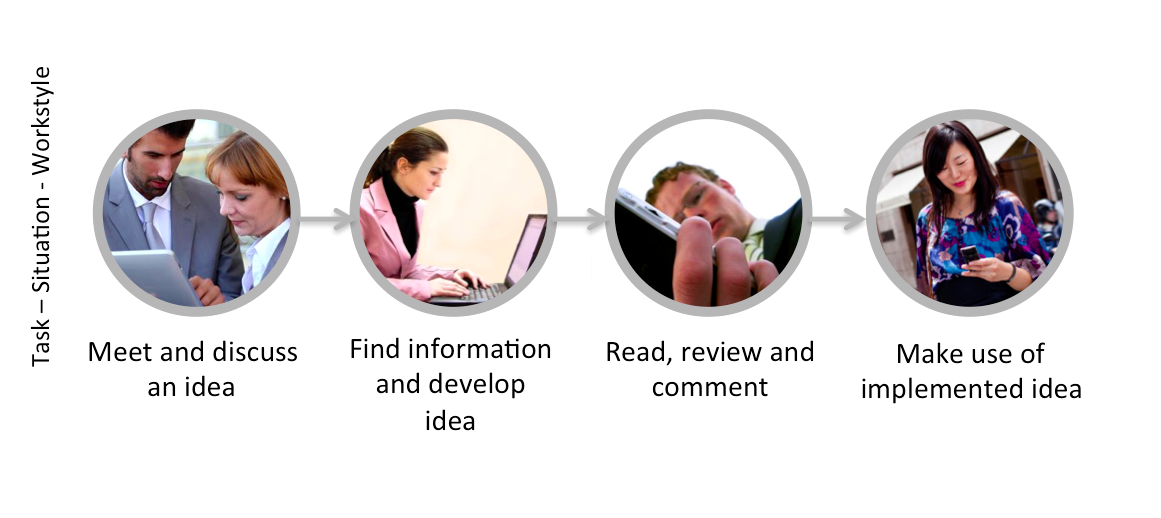 9 Ways to Boost Knowledge Worker Engagement