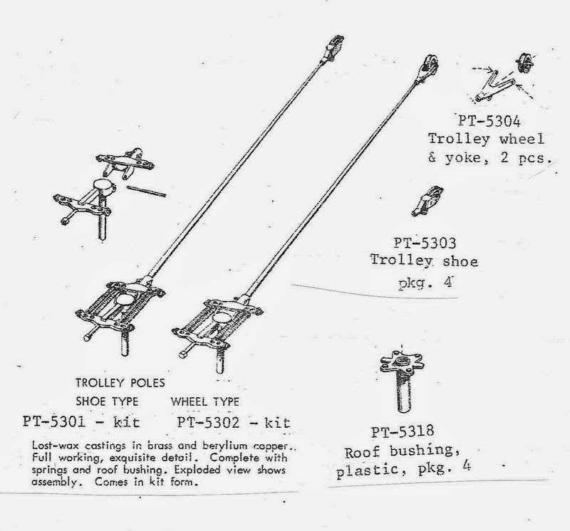 Modeling Insull's Empire in O Scale: Trolley Pole Primer - Part 2 The ...