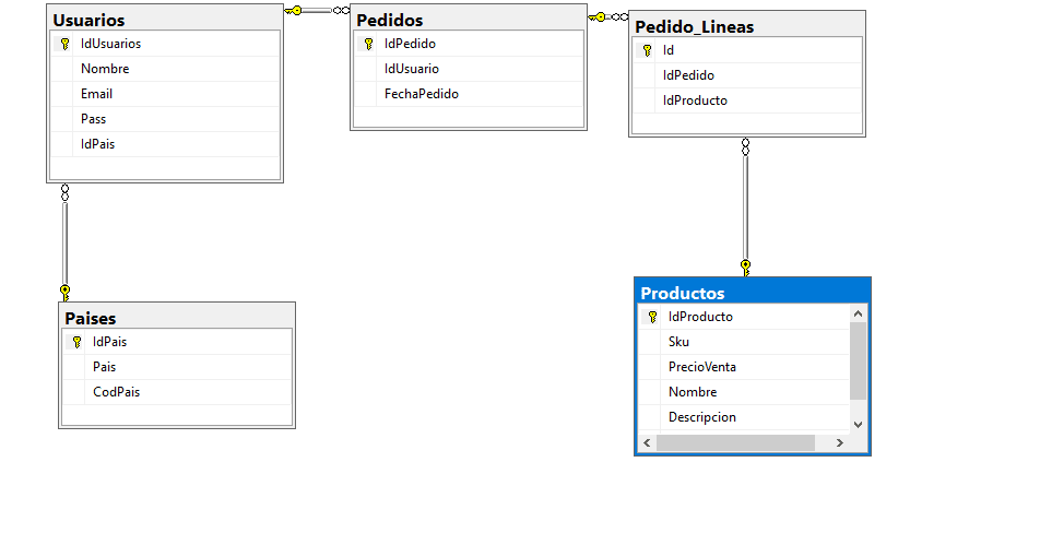 Todo sobre programación C#, SQL, HTML y más : 35.Aplicaciones web.SQL Parte 3.Curso de C# con ...
