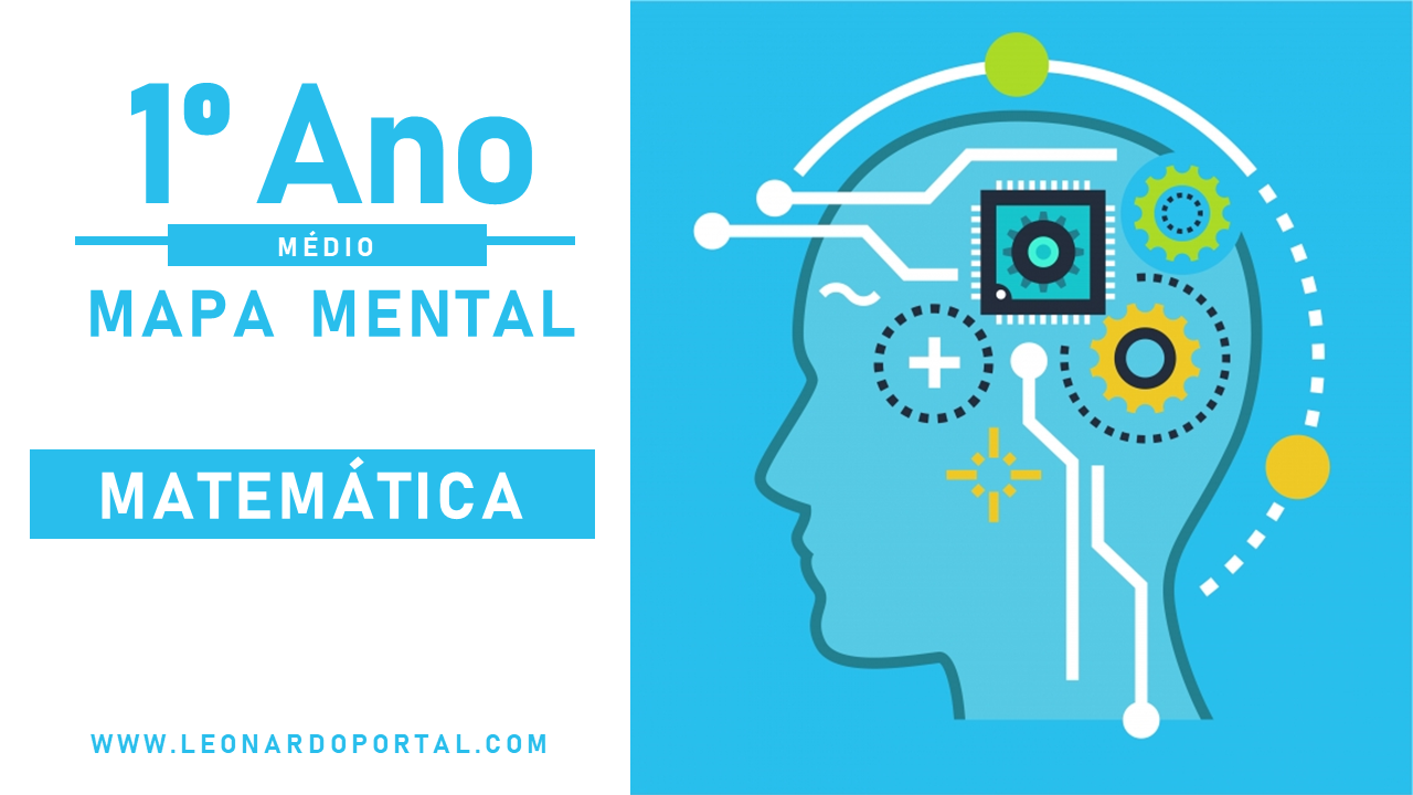Mapa Mental | Matemática | 1º Ano Médio