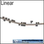 106: Settlement pattern types