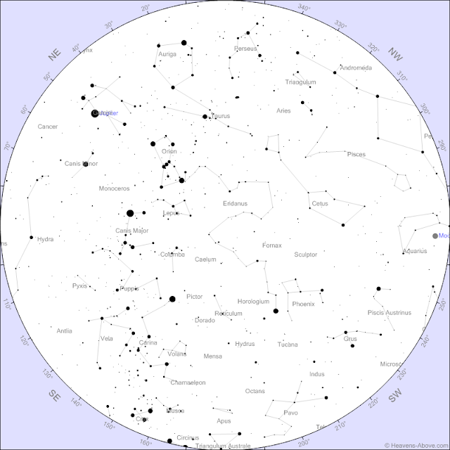 Grupo de Estudos e Observação Astronômica Sigma Octantis
