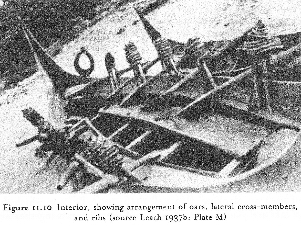 Indigenous Boats: Fishing Boats of Orchid Island’s Tao People