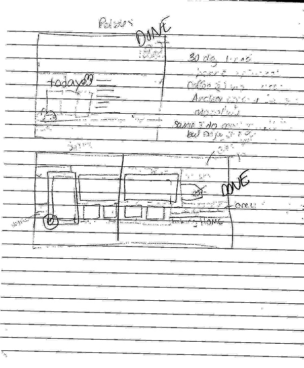 Midwest Scrapgarden: Terrific two-page advice