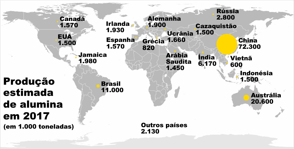 NotasGeo: Alumínio: produção e mercado