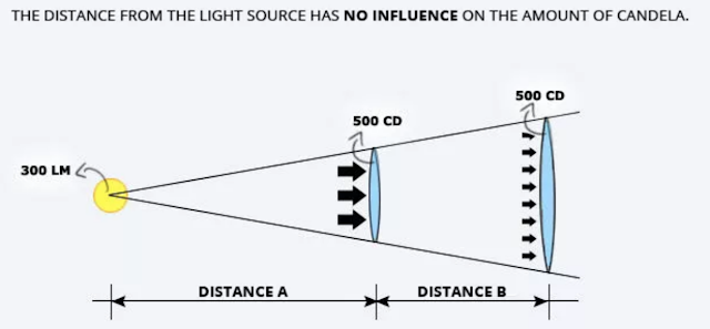 Art Quill Studio: Glossary of Scientific TermsVersion 3.5 [1-31]Art ...