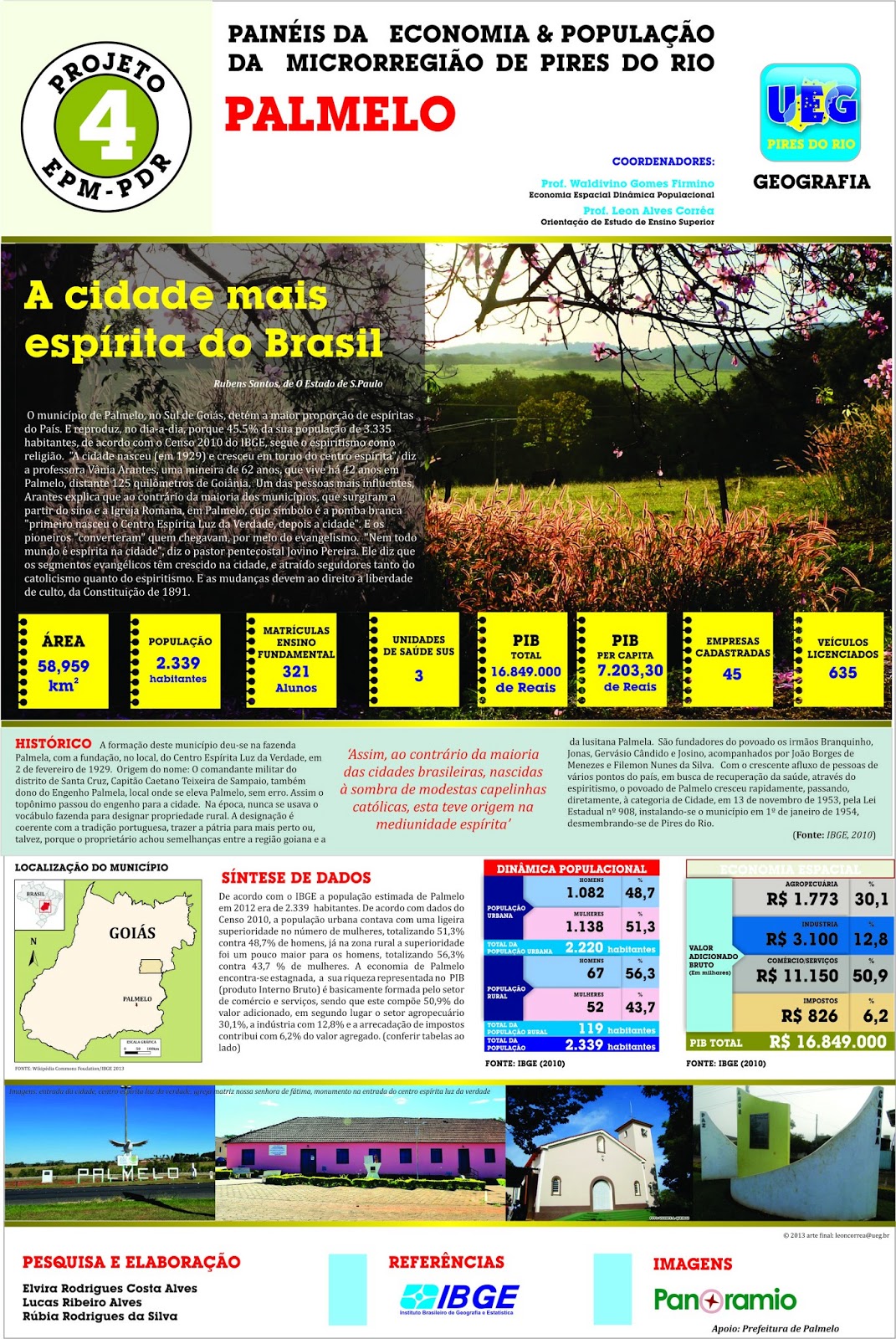 BLOG DO LEON: PALMELO - A Cidade mais Espírita do Brasil