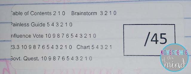 Grading Student Notebooks with Mailing Labels | Kovescence of the Mind