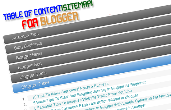 How To Insert Attractive "Table of Contents Page" Sitemap in Blogger ~ My Blogger Lab