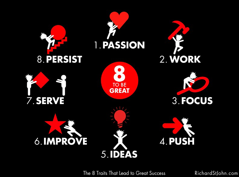 HR Success Guide | Top Human Resources Blog: The 8 Traits That Lead to ...