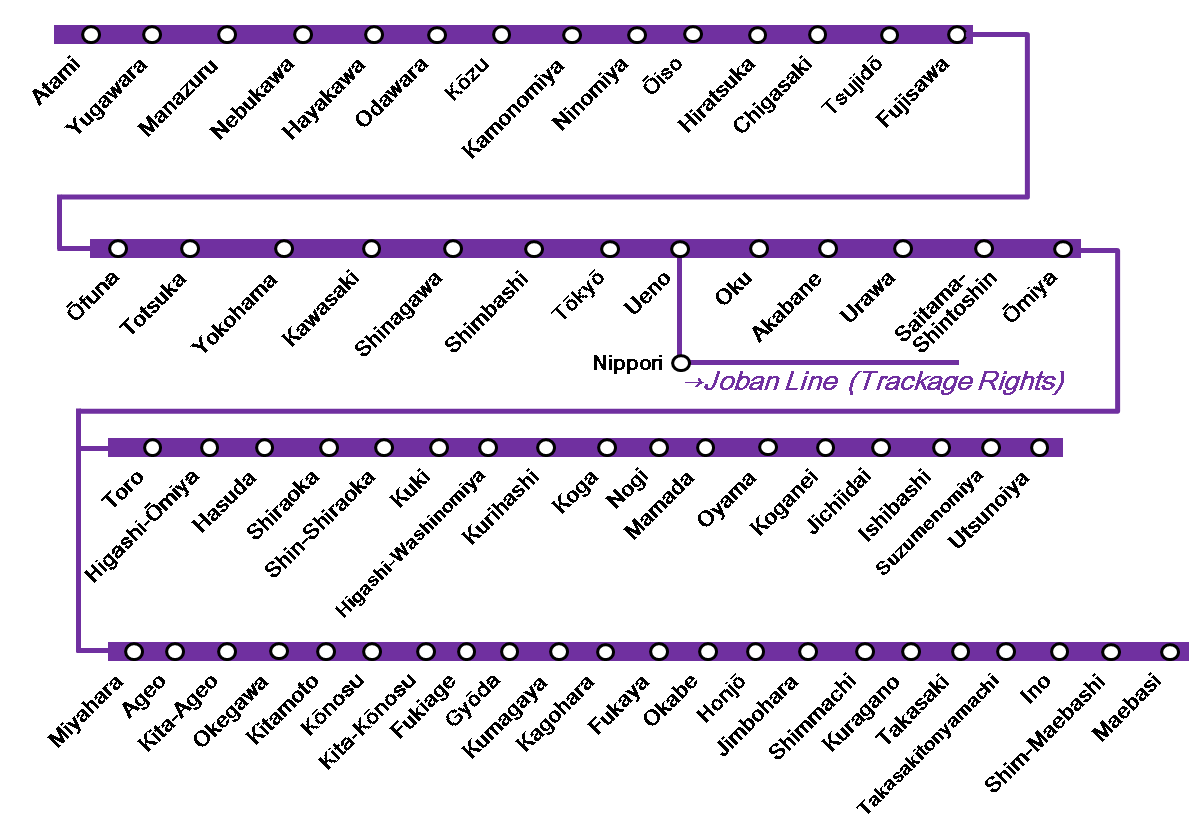 How To Use Japanese Railways: Ueno-Tokyo Line (Iwaki,Maebashi ...